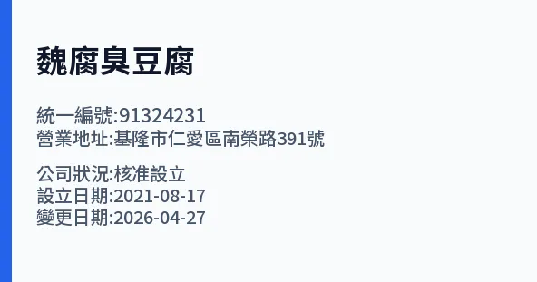 魏腐臭豆腐的照片-統編 91324231(基隆市) 公司登記資料與營業項目詳細圖表