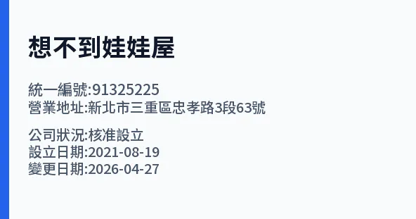 想不到娃娃屋的照片-統編 91325225(新北市) 公司登記資料與營業項目詳細圖表