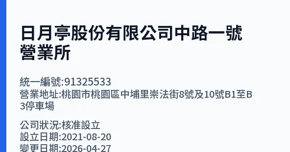日月亭股份有限公司中路一號營業所的照片-統編 91325533(桃園市) 公司登記資料與營業項目詳細圖表