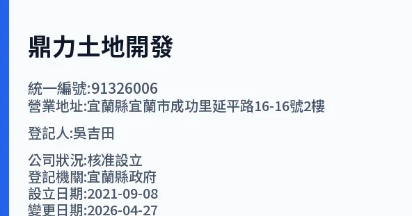 鼎力土地開發的照片-統編 91326006(宜蘭縣) 公司登記資料與營業項目詳細圖表