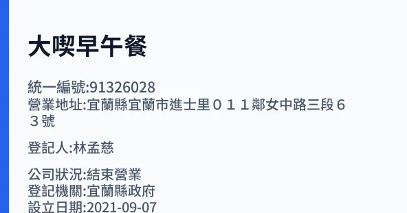 大喫早午餐的照片-統編 91326028(宜蘭縣) 公司登記資料與營業項目詳細圖表