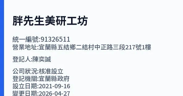 胖先生美研工坊的照片-統編 91326511(宜蘭縣) 公司登記資料與營業項目詳細圖表