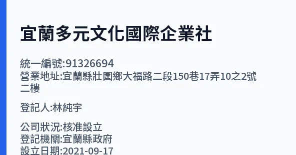 宜蘭多元文化國際企業社的照片-統編 91326694(宜蘭縣) 公司登記資料與營業項目詳細圖表