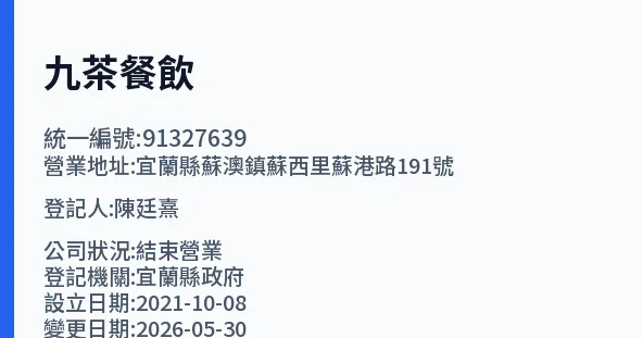 九茶餐飲的照片-統編 91327639(宜蘭縣) 公司登記資料與營業項目詳細圖表