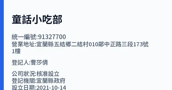 童話小吃部的照片-統編 91327700(宜蘭縣) 公司登記資料與營業項目詳細圖表