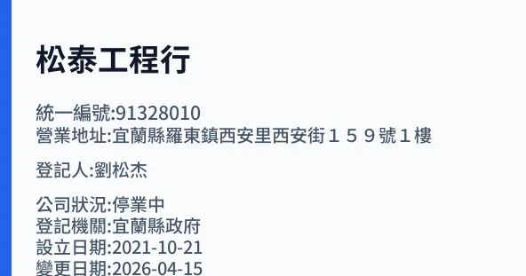 松泰工程行的照片-統編 91328010(宜蘭縣) 公司登記資料與營業項目詳細圖表