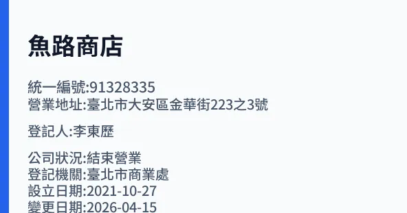 魚路商店的照片-統編 91328335(臺北市) 公司登記資料與營業項目詳細圖表