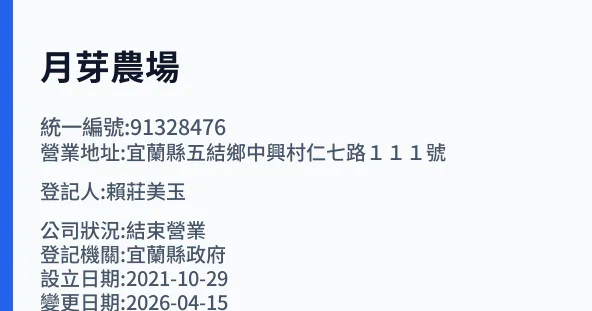 月芽農場的照片-統編 91328476(宜蘭縣) 公司登記資料與營業項目詳細圖表