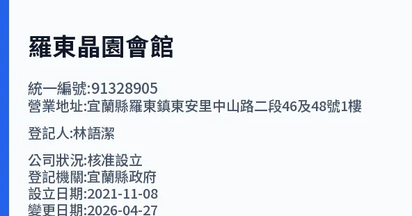 羅東晶園會館的照片-統編 91328905(宜蘭縣) 公司登記資料與營業項目詳細圖表