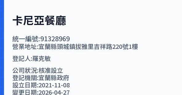 卡尼亞餐廳的照片-統編 91328969(宜蘭縣) 公司登記資料與營業項目詳細圖表
