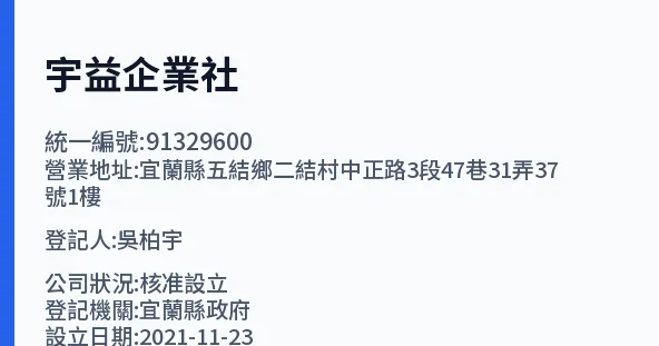 宇益企業社的照片-統編 91329600(宜蘭縣) 公司登記資料與營業項目詳細圖表