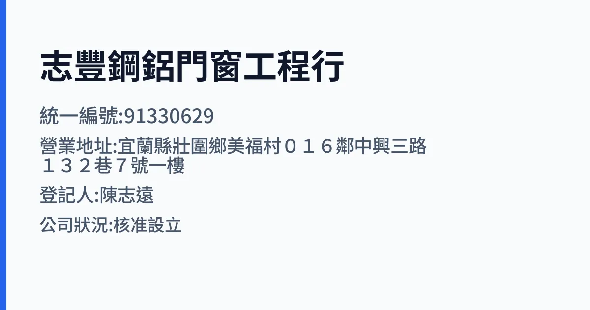 志豐鋼鋁門窗工程行 - 統編 91330629(宜蘭縣) 公司登記資料與營業項目詳細圖表