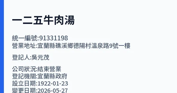 一二五牛肉湯的照片-統編 91331198(宜蘭縣) 公司登記資料與營業項目詳細圖表