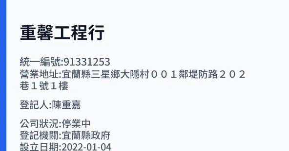 重馨工程行的照片-統編 91331253(宜蘭縣) 公司登記資料與營業項目詳細圖表