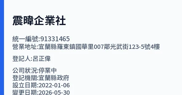 震暐企業社的照片-統編 91331465(宜蘭縣) 公司登記資料與營業項目詳細圖表