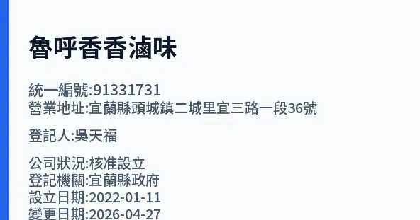 魯呼香香滷味的照片-統編 91331731(宜蘭縣) 公司登記資料與營業項目詳細圖表