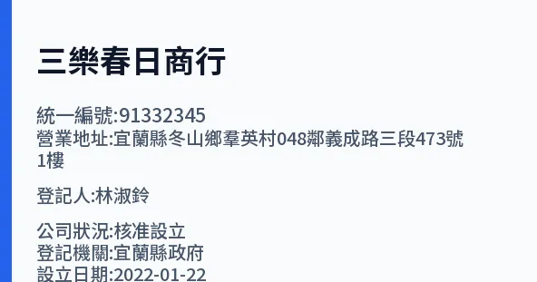 三樂春日商行的照片-統編 91332345(宜蘭縣) 公司登記資料與營業項目詳細圖表
