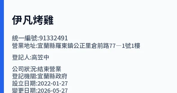 伊凡烤雞的照片-統編 91332491(宜蘭縣) 公司登記資料與營業項目詳細圖表