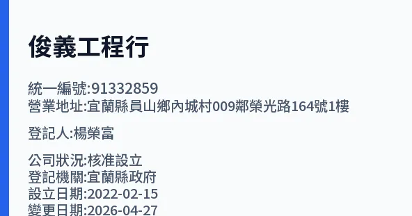 俊義工程行的照片-統編 91332859(宜蘭縣) 公司登記資料與營業項目詳細圖表