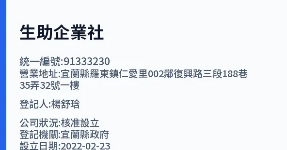 生助企業社的照片-統編 91333230(宜蘭縣) 公司登記資料與營業項目詳細圖表