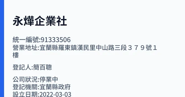 永燁企業社的照片-統編 91333506(宜蘭縣) 公司登記資料與營業項目詳細圖表