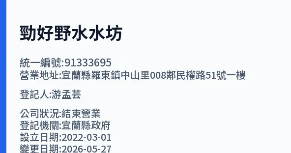 勁好野水水坊的照片-統編 91333695(宜蘭縣) 公司登記資料與營業項目詳細圖表