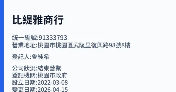 比緹雅商行的照片-統編 91333793(桃園市) 公司登記資料與營業項目詳細圖表