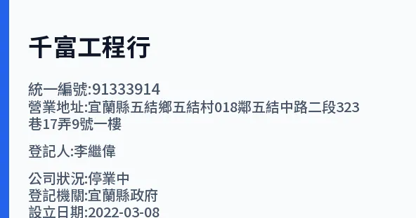 千富工程行的照片-統編 91333914(宜蘭縣) 公司登記資料與營業項目詳細圖表