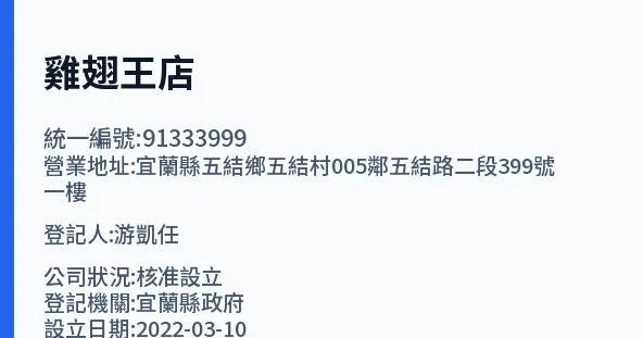 雞翅王店的照片-統編 91333999(宜蘭縣) 公司登記資料與營業項目詳細圖表