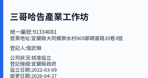 三哥哈告產業工作坊的照片-統編 91334081(宜蘭縣) 公司登記資料與營業項目詳細圖表