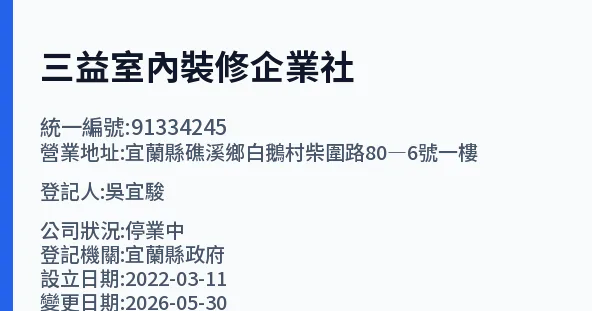 三益室內裝修企業社的照片-統編 91334245(宜蘭縣) 公司登記資料與營業項目詳細圖表