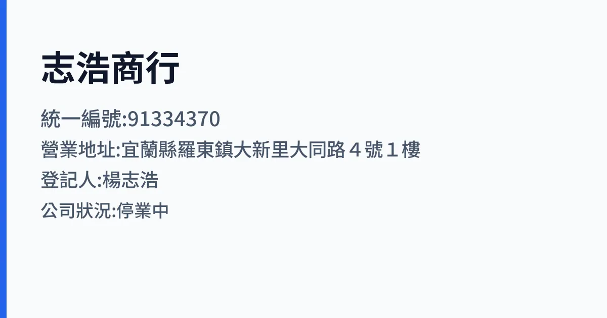 志浩商行 - 統編 91334370(宜蘭縣) 公司登記資料與營業項目詳細圖表