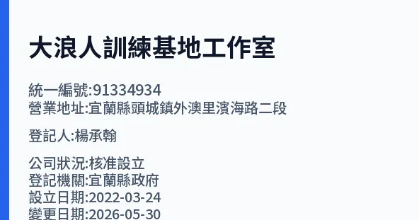 大浪人訓練基地工作室的照片-統編 91334934(宜蘭縣) 公司登記資料與營業項目詳細圖表