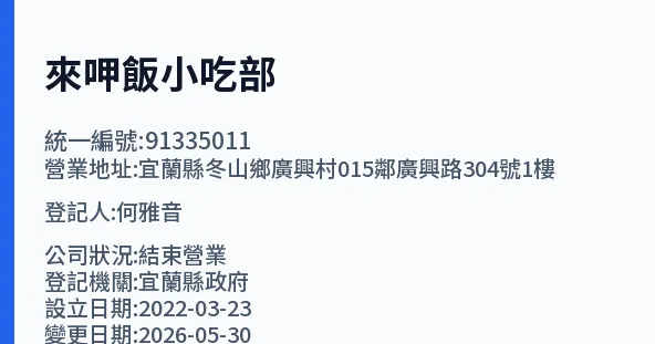 來呷飯小吃部的照片-統編 91335011(宜蘭縣) 公司登記資料與營業項目詳細圖表