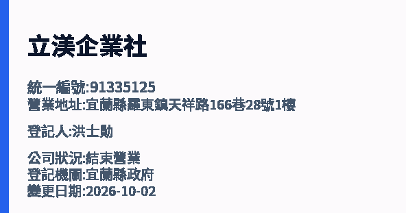 立渼企業社的照片-統編 91335125(宜蘭縣) 公司登記資料與營業項目詳細圖表