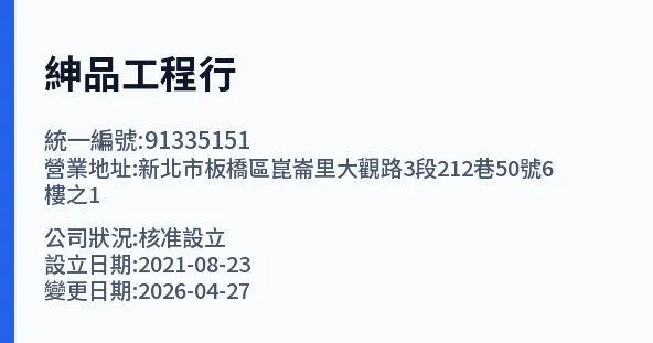 紳品工程行的照片-統編 91335151(新北市) 公司登記資料與營業項目詳細圖表