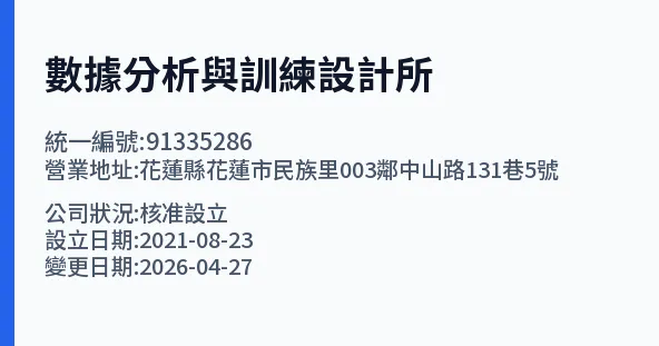 數據分析與訓練設計所的照片-統編 91335286(花蓮縣) 公司登記資料與營業項目詳細圖表
