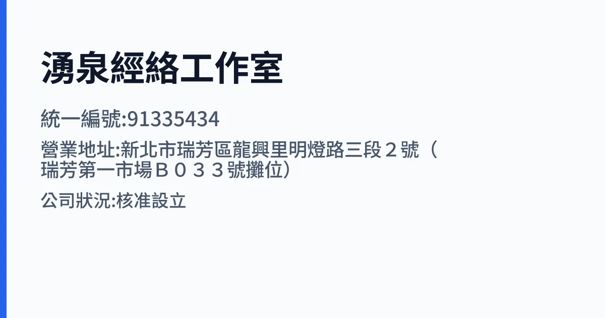 湧泉經絡工作室 - 統編 91335434(新北市) 公司登記資料與營業項目詳細圖表
