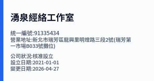 湧泉經絡工作室的照片-統編 91335434(新北市) 公司登記資料與營業項目詳細圖表