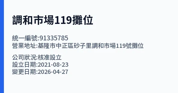 調和市場119攤位的照片-統編 91335785(基隆市) 公司登記資料與營業項目詳細圖表