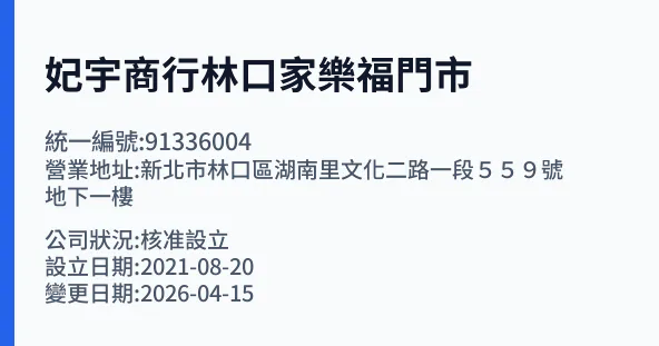 妃宇商行林口家樂福門市的照片-統編 91336004(新北市) 公司登記資料與營業項目詳細圖表