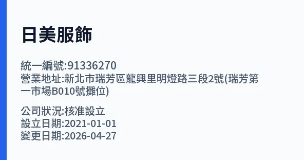 日美服飾的照片-統編 91336270(新北市) 公司登記資料與營業項目詳細圖表