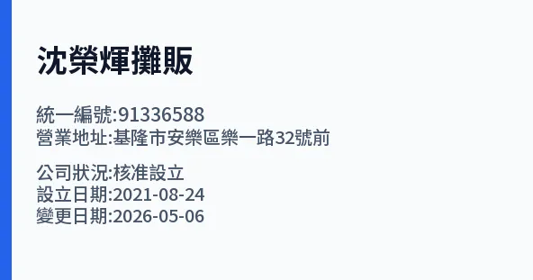 沈榮煇攤販的照片-統編 91336588(基隆市) 公司登記資料與營業項目詳細圖表