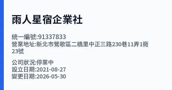 雨人星宿企業社的照片-統編 91337833(新北市) 公司登記資料與營業項目詳細圖表
