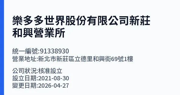 樂多多世界股份有限公司新莊和興營業所的照片-統編 91338930(新北市) 公司登記資料與營業項目詳細圖表