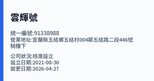 雲輝號的照片-統編 91338988(宜蘭縣) 公司登記資料與營業項目詳細圖表
