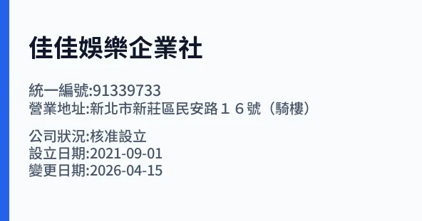 佳佳娛樂企業社的照片-統編 91339733(新北市) 公司登記資料與營業項目詳細圖表