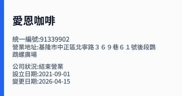 愛恩咖啡的照片-統編 91339902(基隆市) 公司登記資料與營業項目詳細圖表