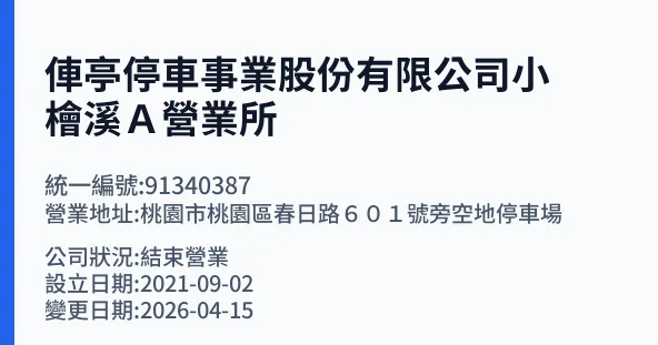 俥亭停車事業股份有限公司小檜溪Ａ營業所的照片-統編 91340387(桃園市) 公司登記資料與營業項目詳細圖表