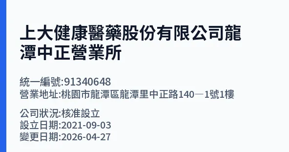 上大健康醫藥股份有限公司龍潭中正營業所的照片-統編 91340648(桃園市) 公司登記資料與營業項目詳細圖表